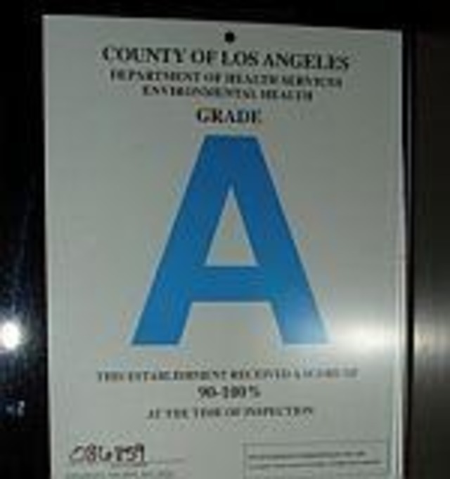 Council to Consider Letter Grades for D.C. Restaurants | DCist