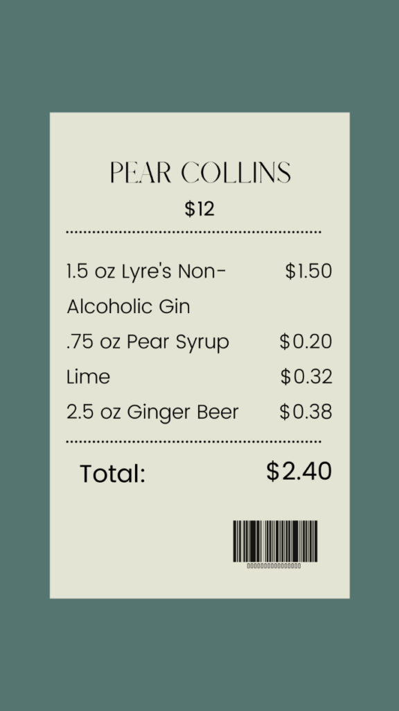 We Asked D.C. Bartenders Why Non-Alcoholic Cocktails Cost $15 : r ...
