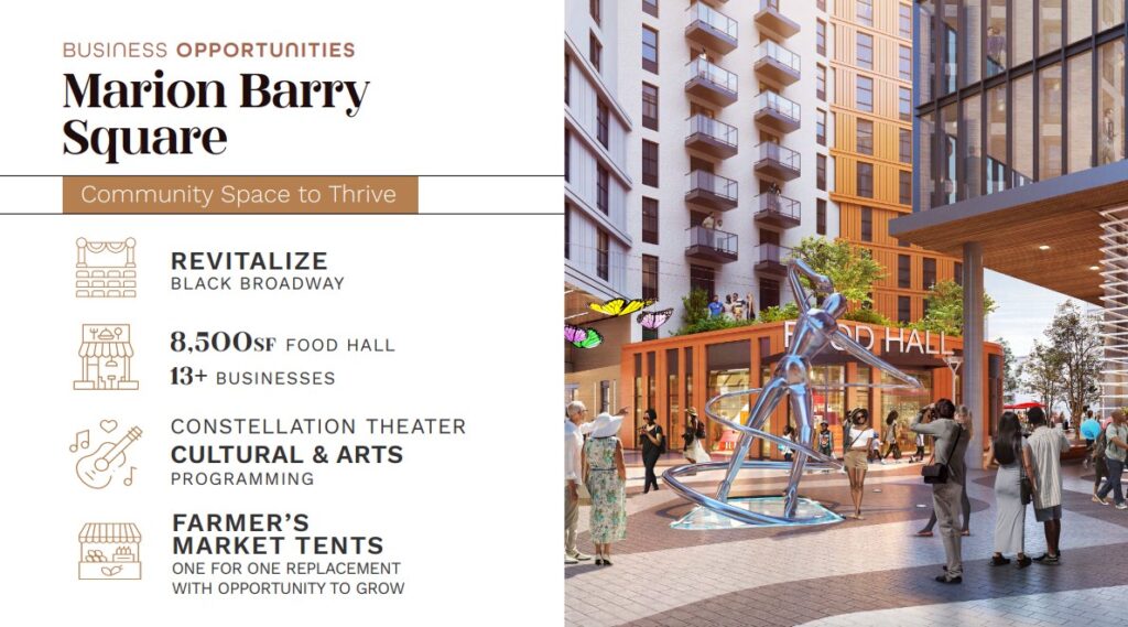 Will The Redeveloped Reeves Center ‘Bring Back Black Broadway?’ | DCist